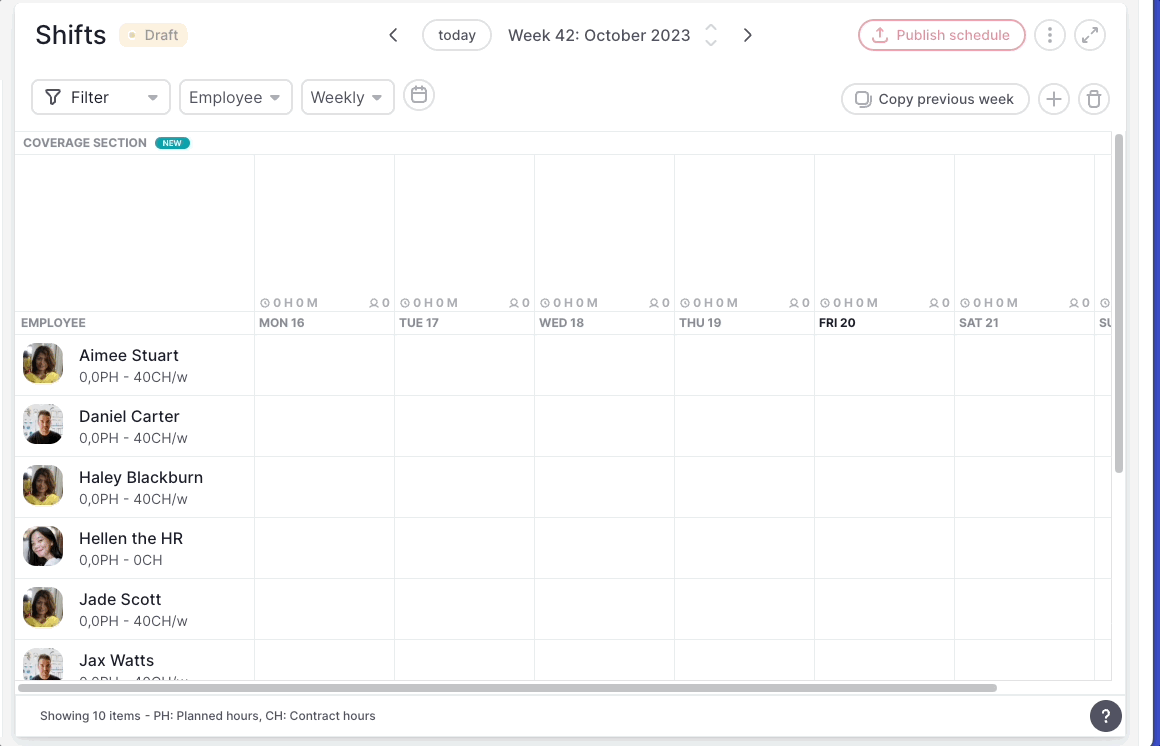factorial — About shifts coverage
